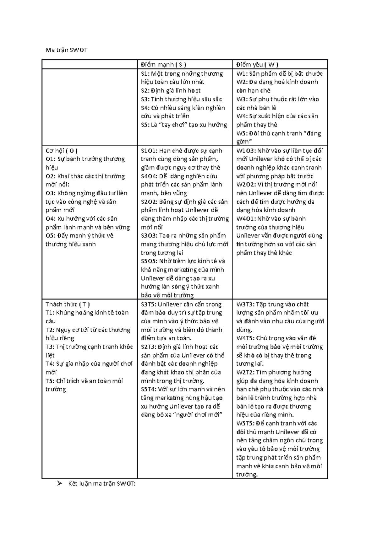 Ma trận SWOT - quản trị chiến lược - Ma tr n SWOTậ Đi m m nh ( S )ể ạ Đi m yếếu ( W )ể S1: M t ...