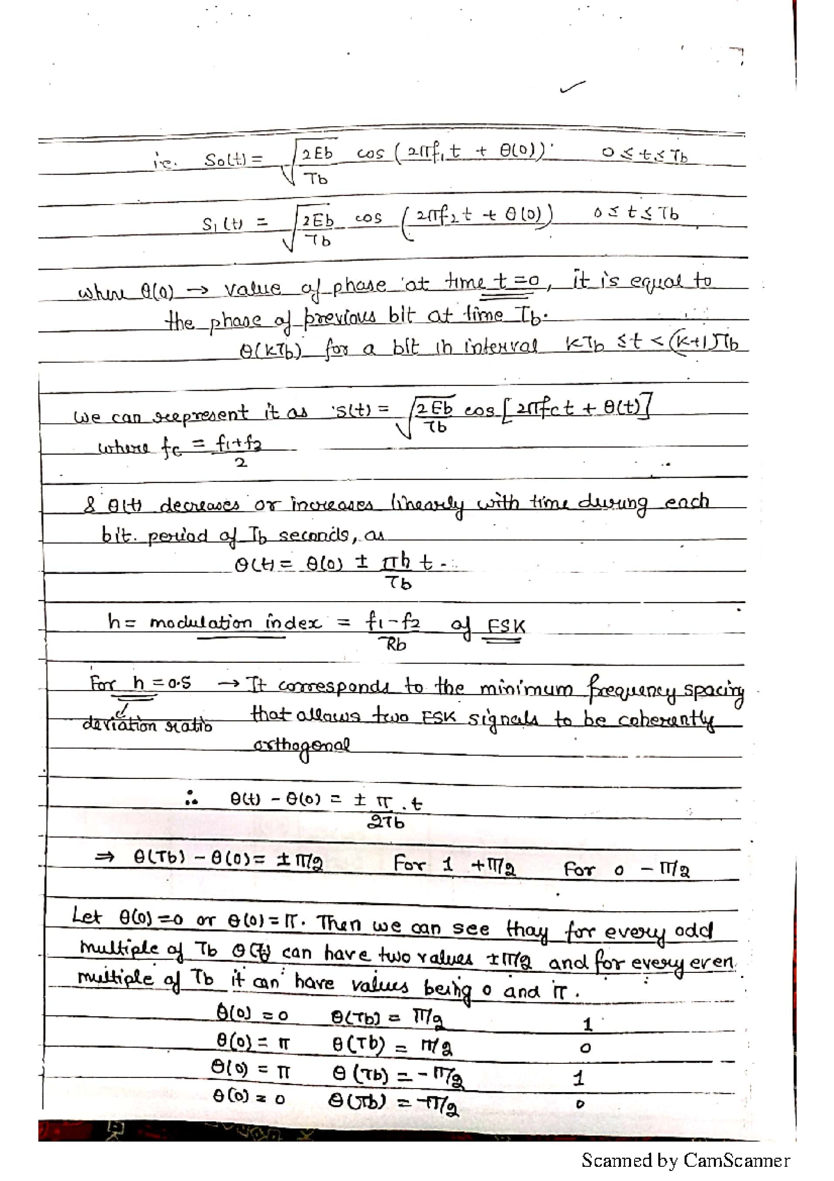 LIC Notes-9 - Pragati Sir's Class notes - Linear Integrated Circuits ...