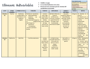 Tabla Friedman - tarea - Tabla Pa Distribución exacta de xr2 2 para tablas con de 2 a 9 ...