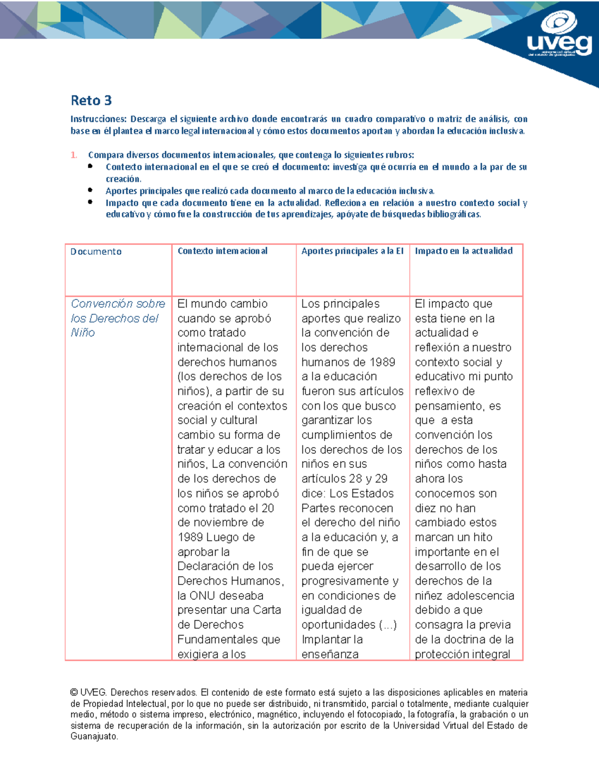 R3-U2 - soyn de gran utilidad para que ralizes tus retos - Reto 3 ...
