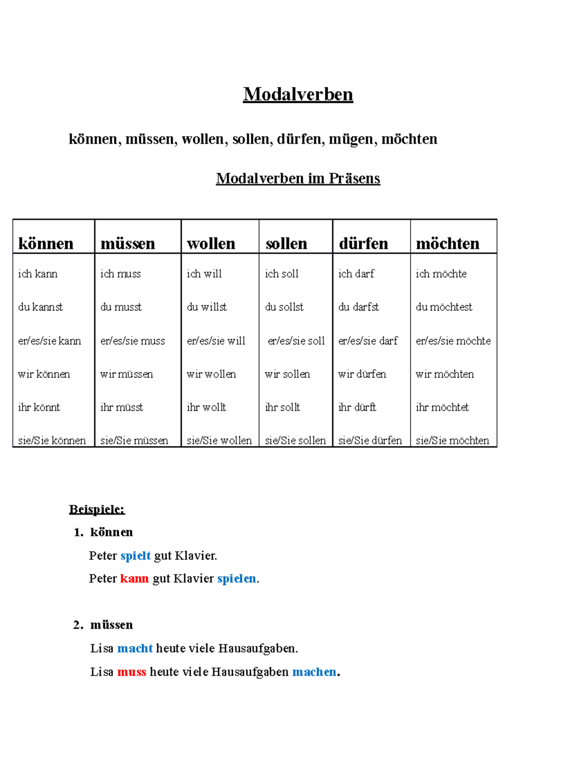 1. TH Modalverben Präsens + Lösungen unterrichtet - Modalverben können ...