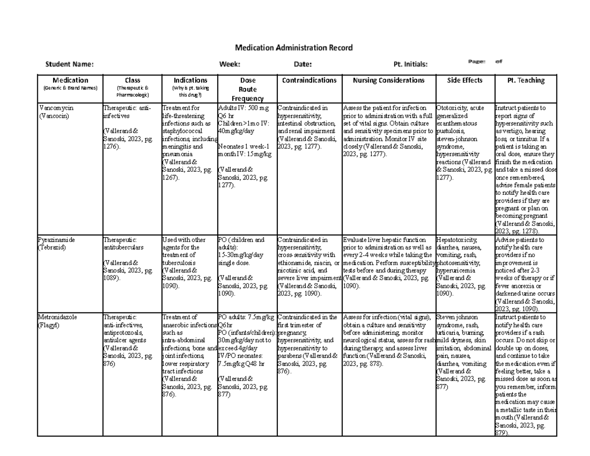 MAR form WK 7 - Medication (Generic & Brand Names) Class (Therapeutic ...