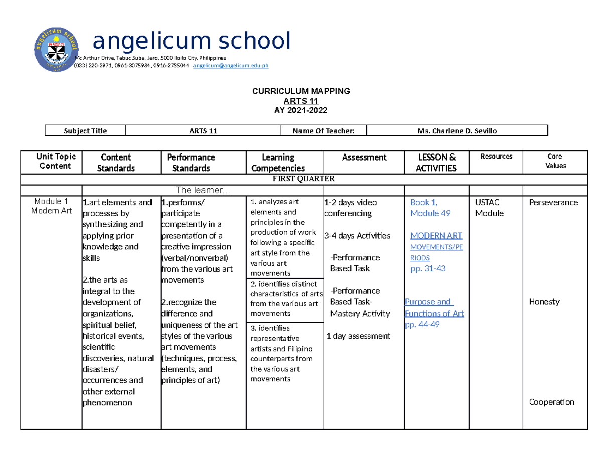 ARTS 11 Curriculum Map - Contemporary arts - Mc Arthur Drive, Tabuc ...