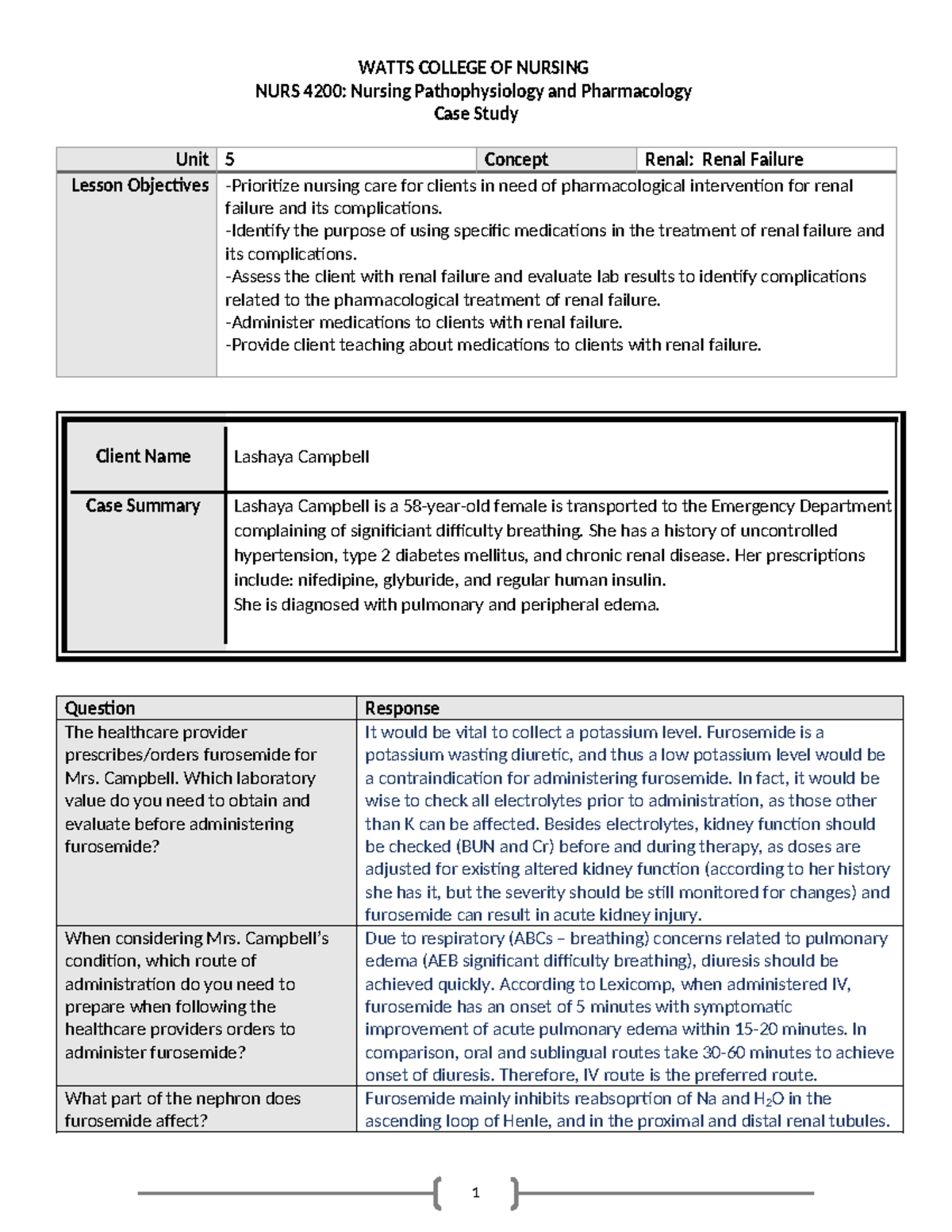Renal Disease Case Study - 1 WATTS COLLEGE OF NURSING NURS 4200 ...