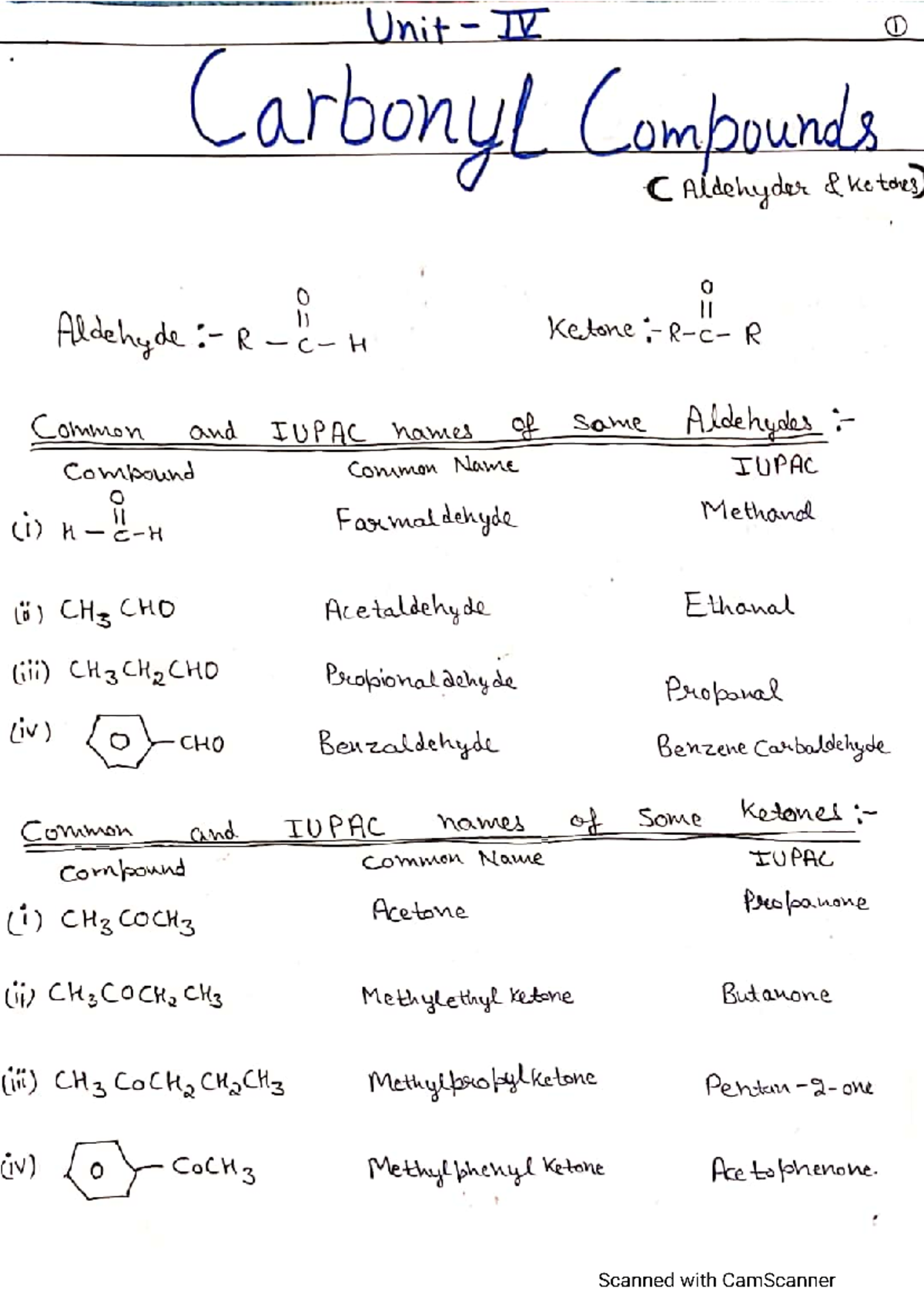 Carbonyl compound Aldehyde and ketone unit 4 1 - B.Pharm - Studocu