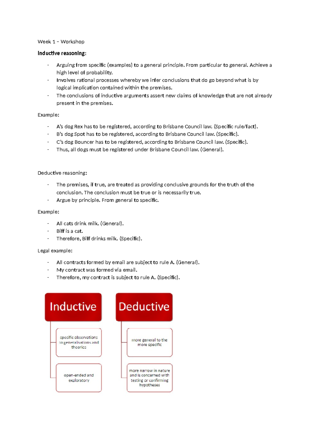 Foundations Notes From Lecture Week 1 Workshop Inductive