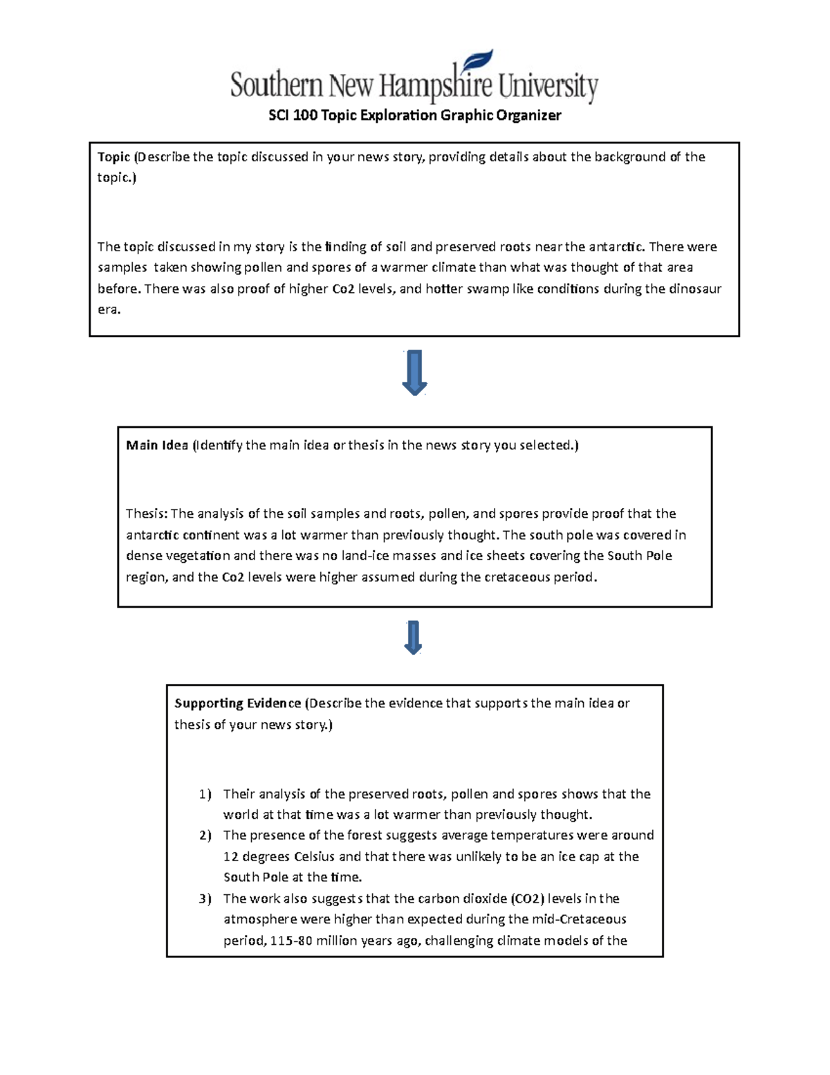 2-3 Project 1 Topic Exploration Graphic Organizer - SCI 100 Topic ...