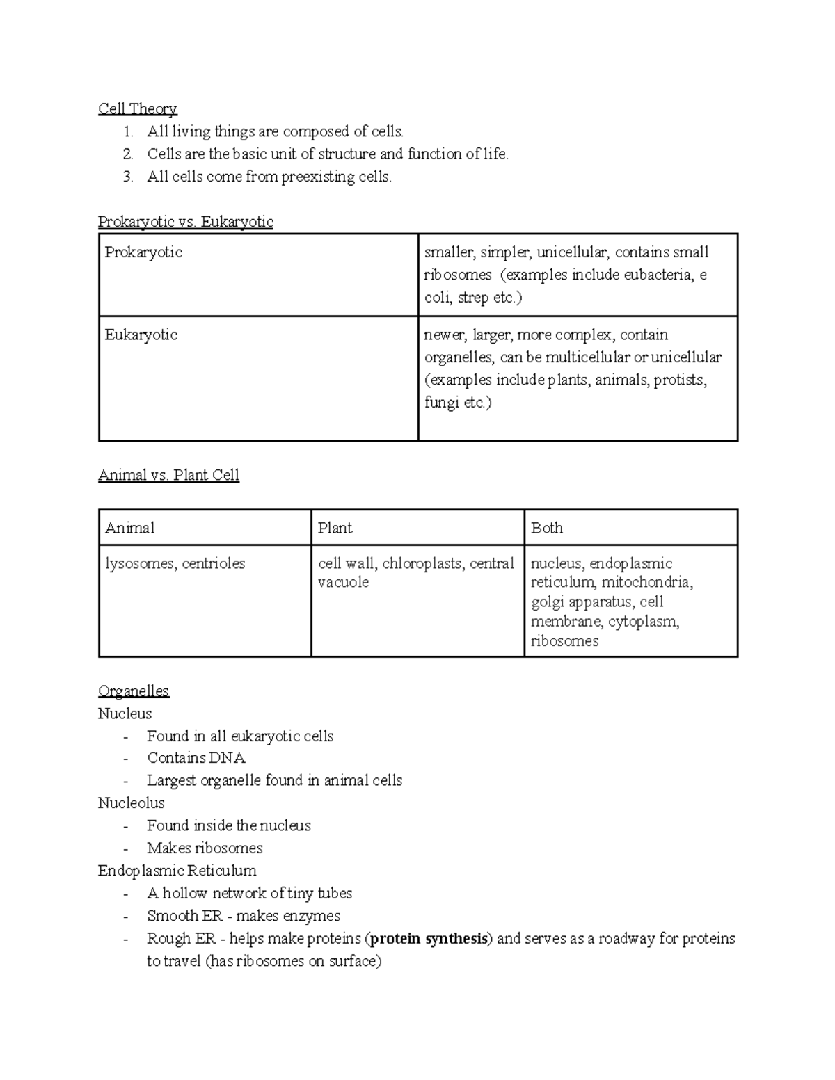 Bio Exam Review - Cells - Cell Theory 1. All living things are composed ...