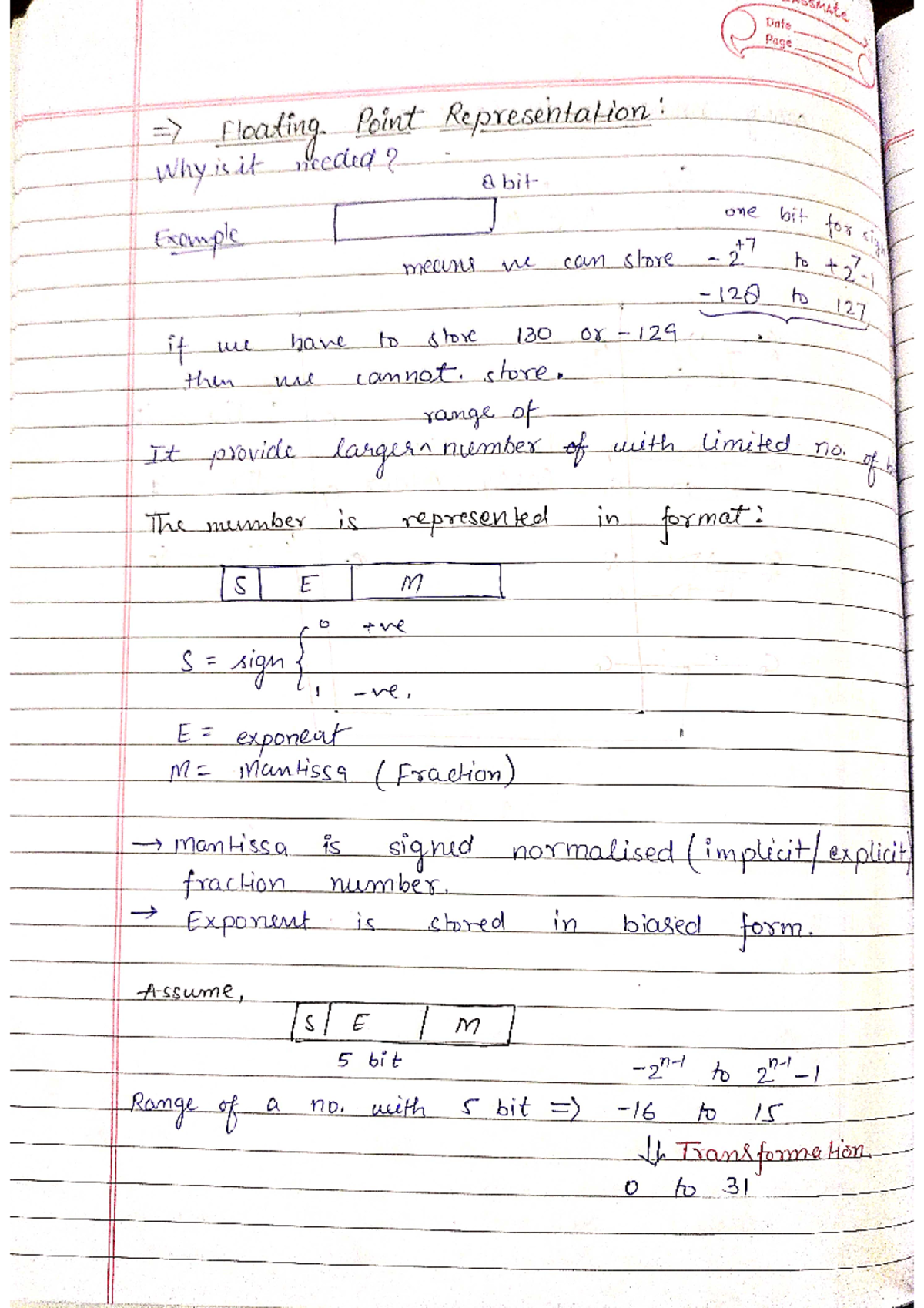 Floating Point Representation Computer Organization Architecture floating-point-representation-computer-organization-architecture