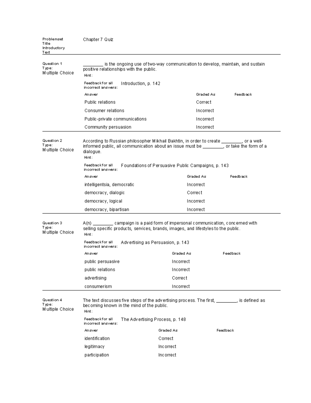 Chapter 7 Quiz - Summary Cú pháp - Hình thái học - Problemset Title Chapter 7 Quiz Introductory ...