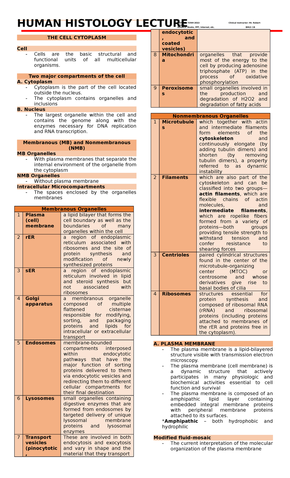 Trans for Histology Lecture - HUMAN HISTOLOGY LECTURE THE CELL ...