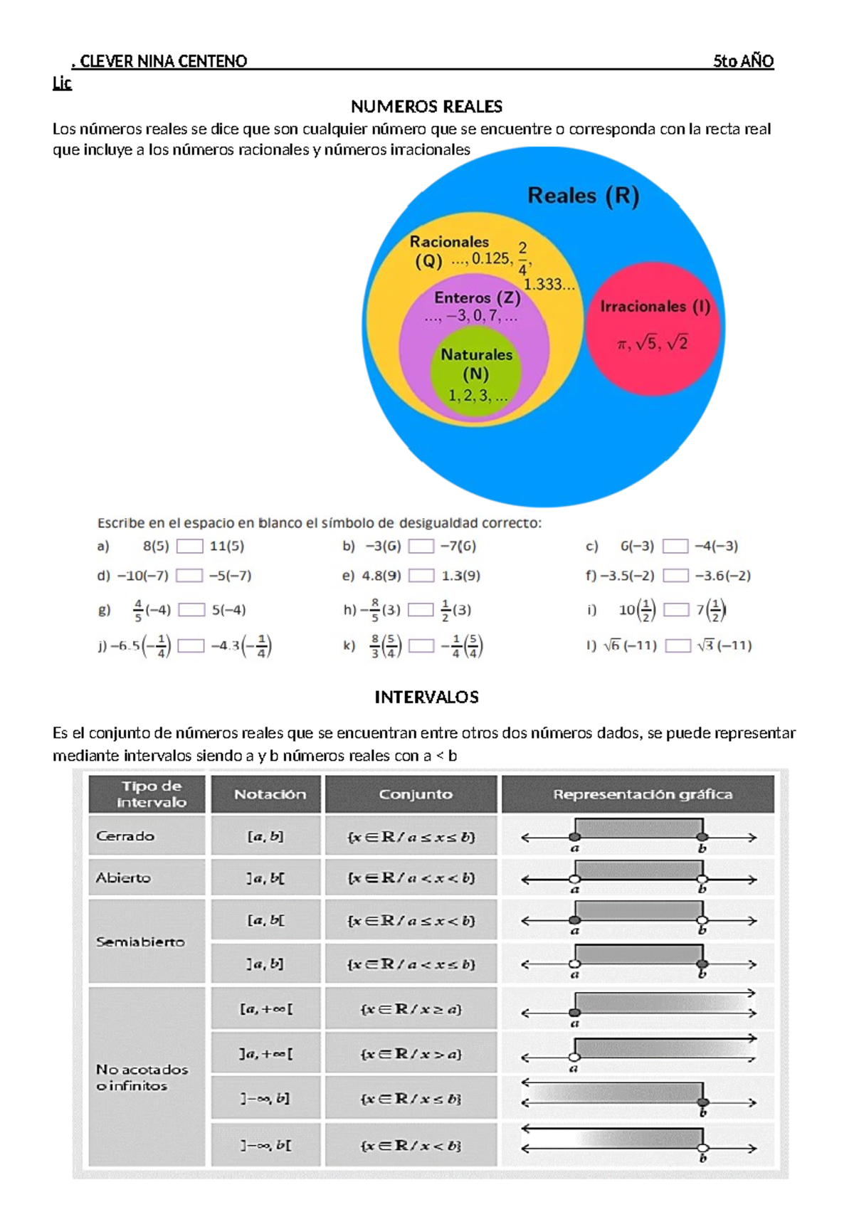 5° Desigualdades - matematica - MATEMATICAS - Lic . CLEVER NINA CENTENO ...