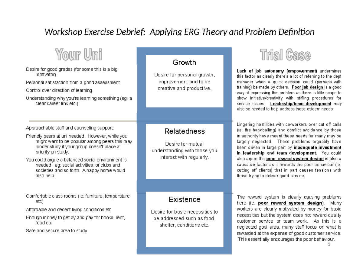 ERG Debrief - Session 1 notes ERG Theory. - Workshop Exercise Debrief ...