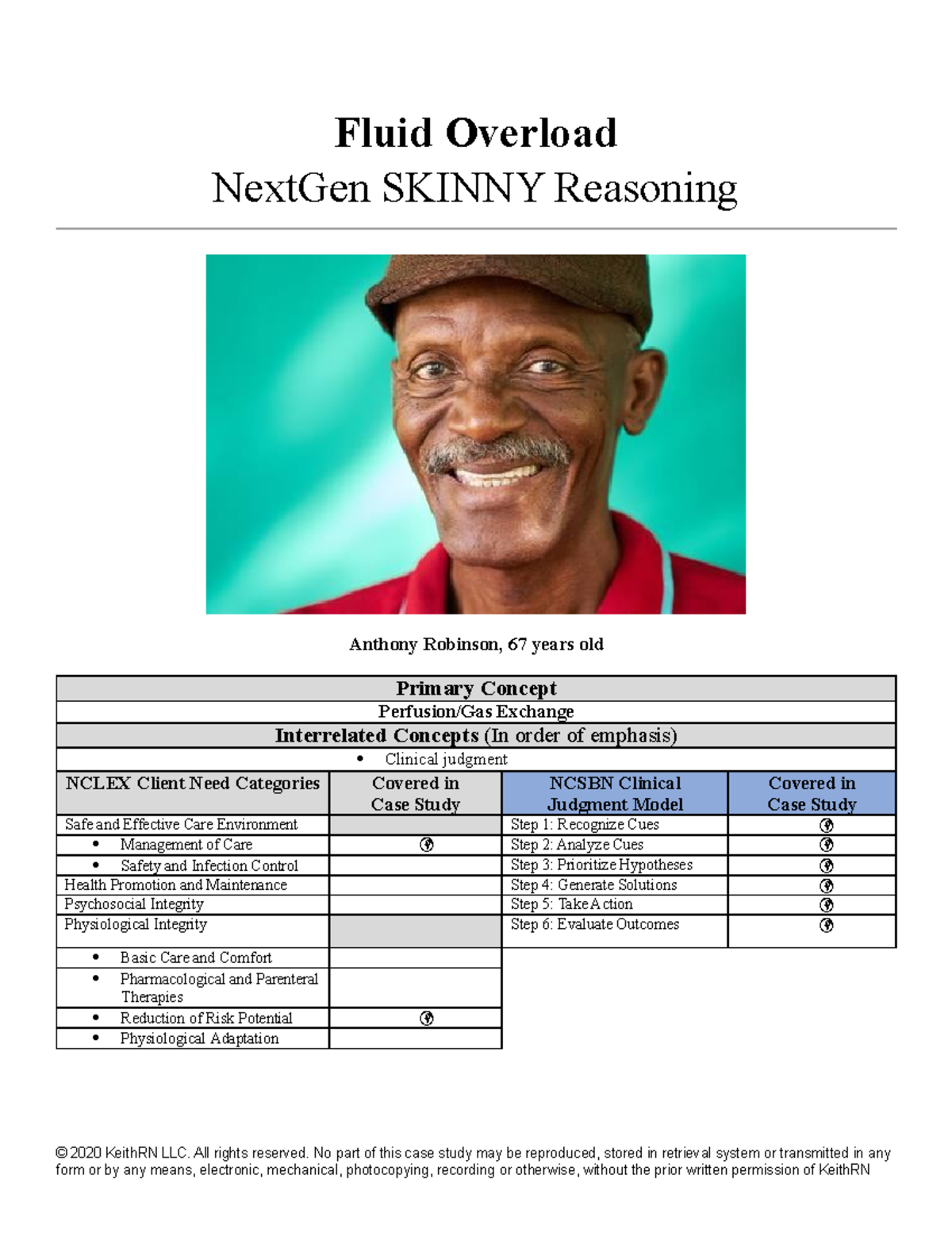 CS- Fluid Overload - Case Study - © 2020 KeithRN LLC. All rights ...