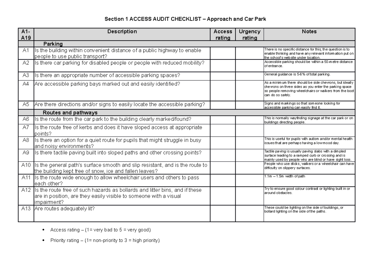 Accessibility 1 Approach and car park - Section 1 ACCESS AUDIT ...