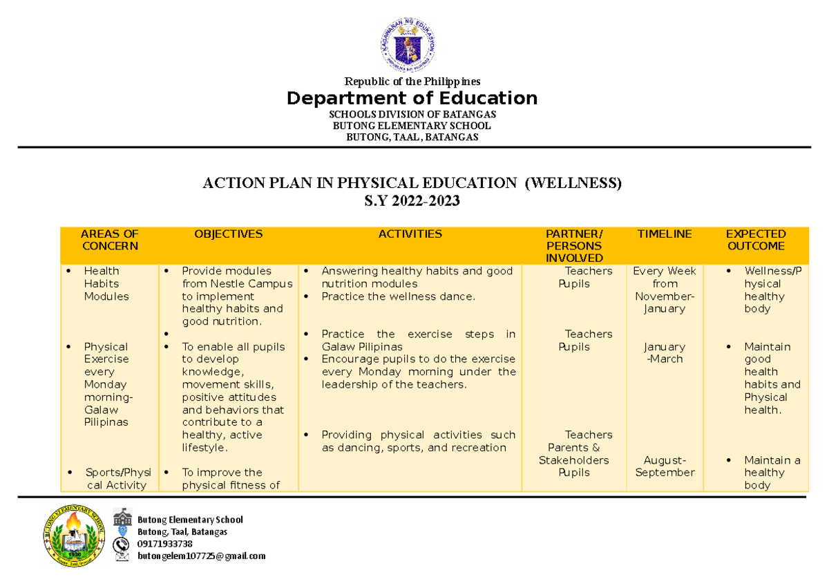 Action PLAN IN Pe - Republic of the Philippines Department of Education ...