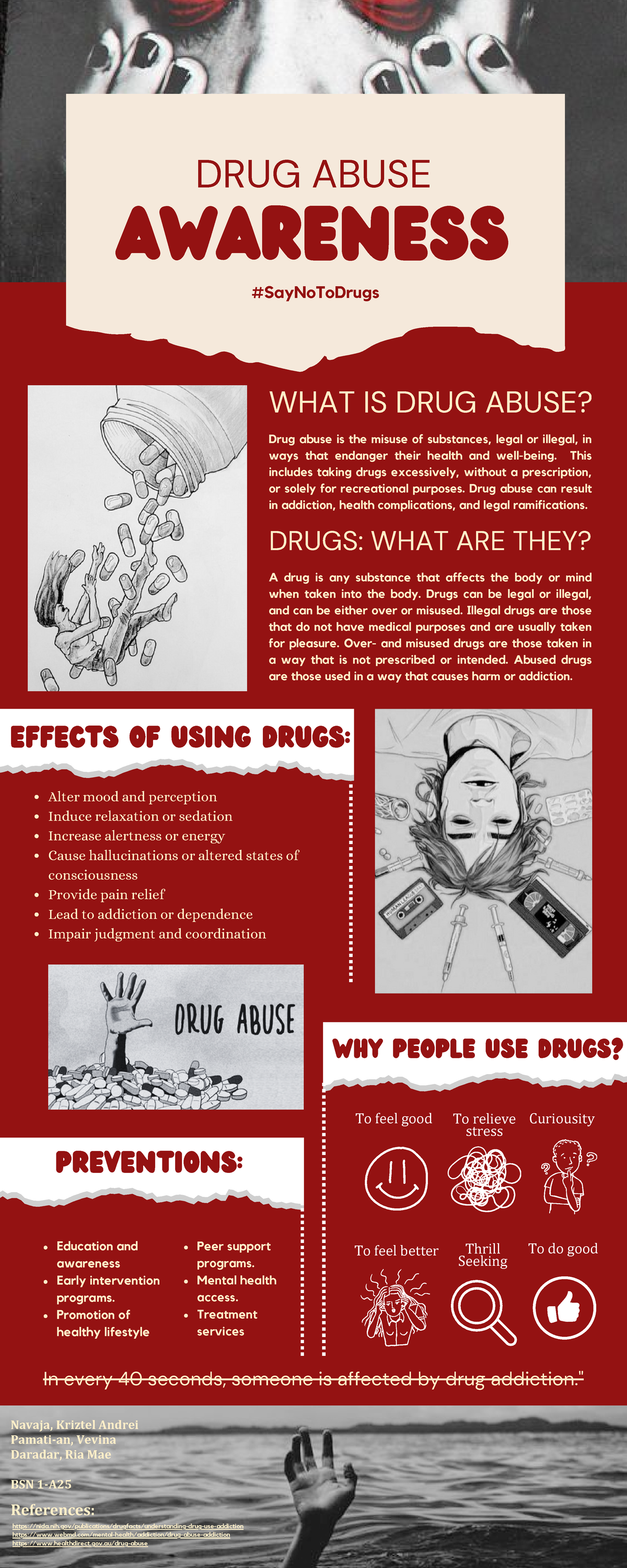 Navajapamati- Andaradar DRUG- Abuse- Infographic-1 - WHAT IS DRUG ABUSE ...