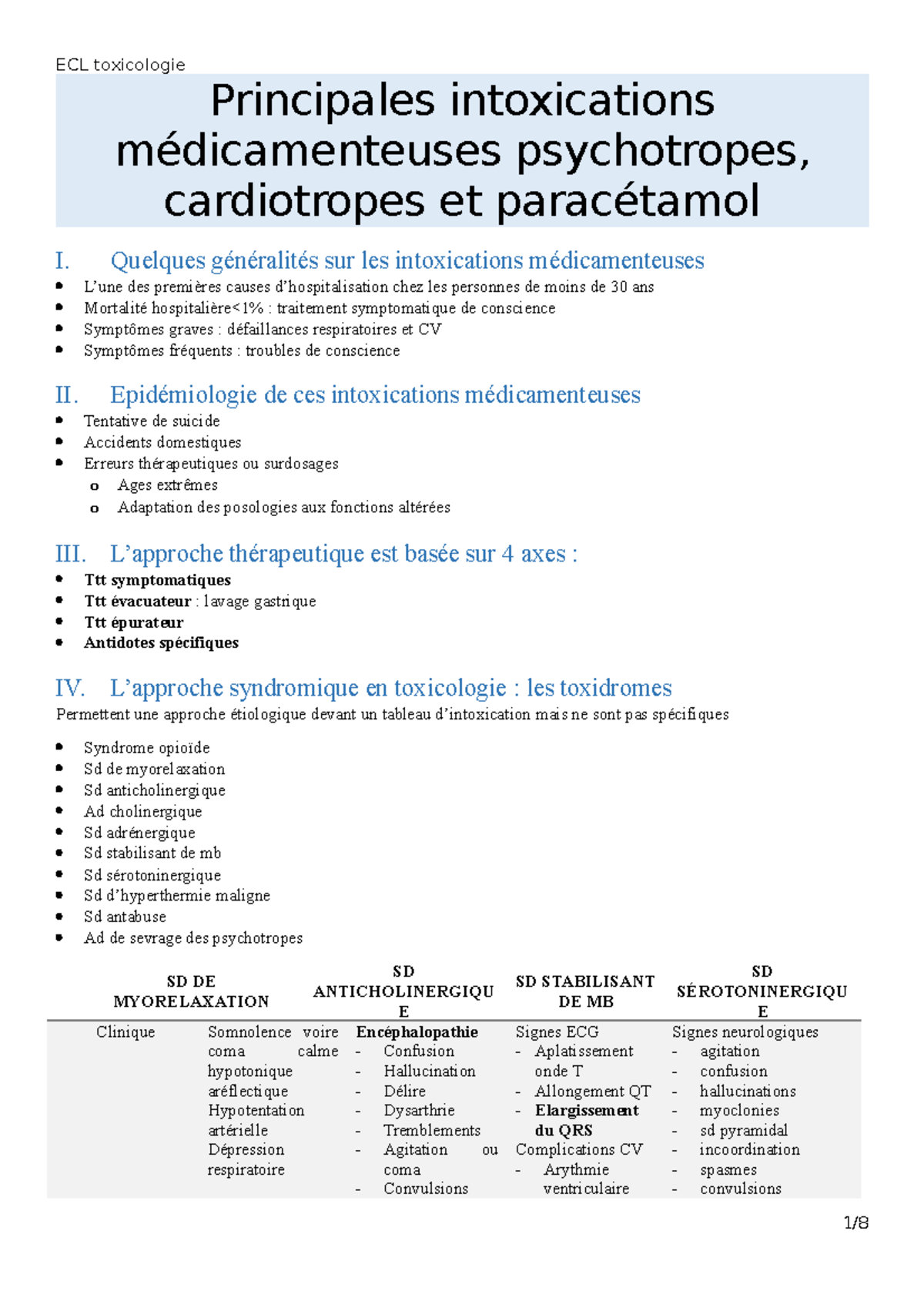 ED6 - Principales intoxications médicamenteuses psychotropes ...