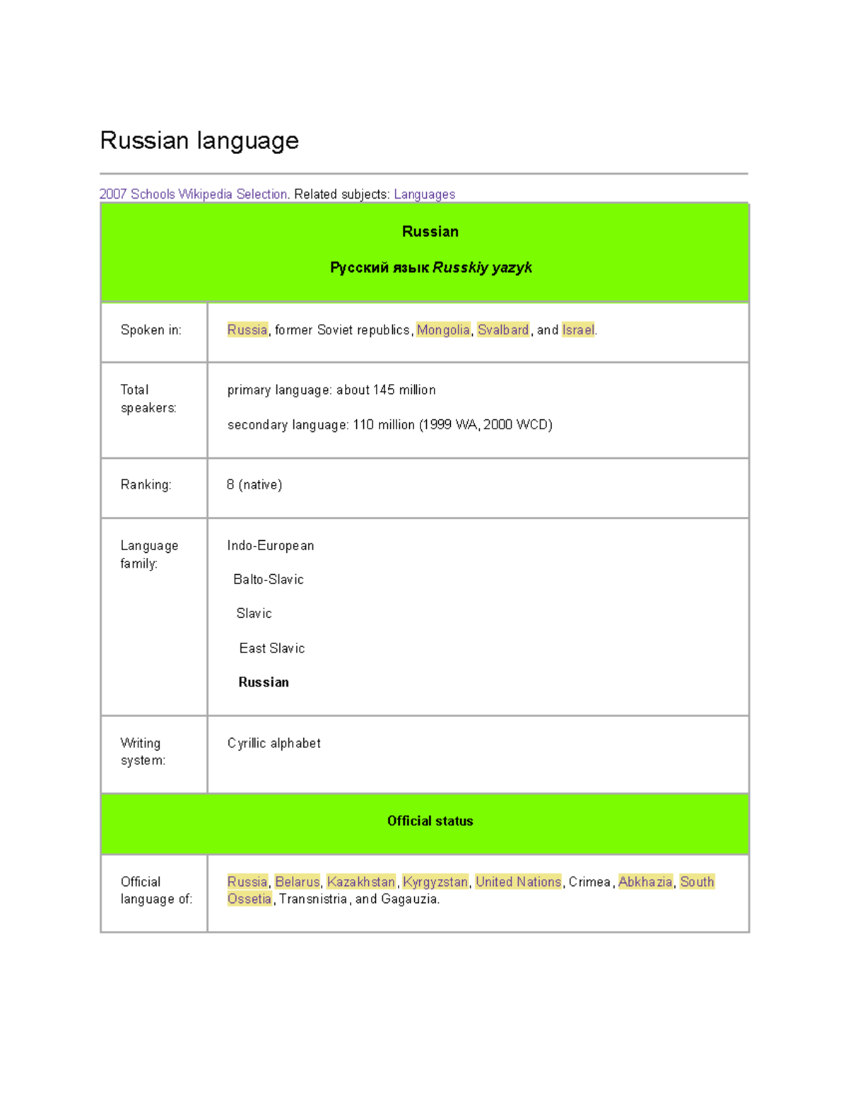 Russian language-2 - Russian language 2007 Schools Wikipedia Selection ...