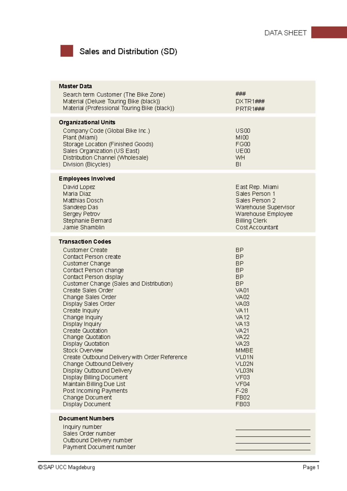 Intro S4HANA Using Global Bike Data Sheet SD en v3 - Sales and ...