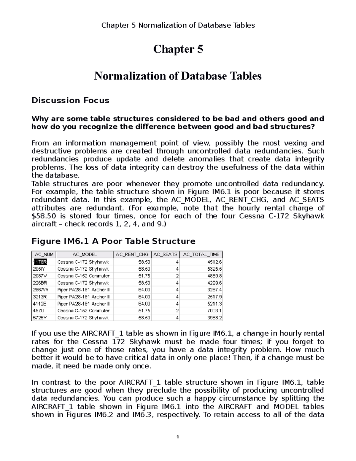 Ch05-Normalization of Databse Tables Notes 1 - CMPG311 - NWU - Studocu