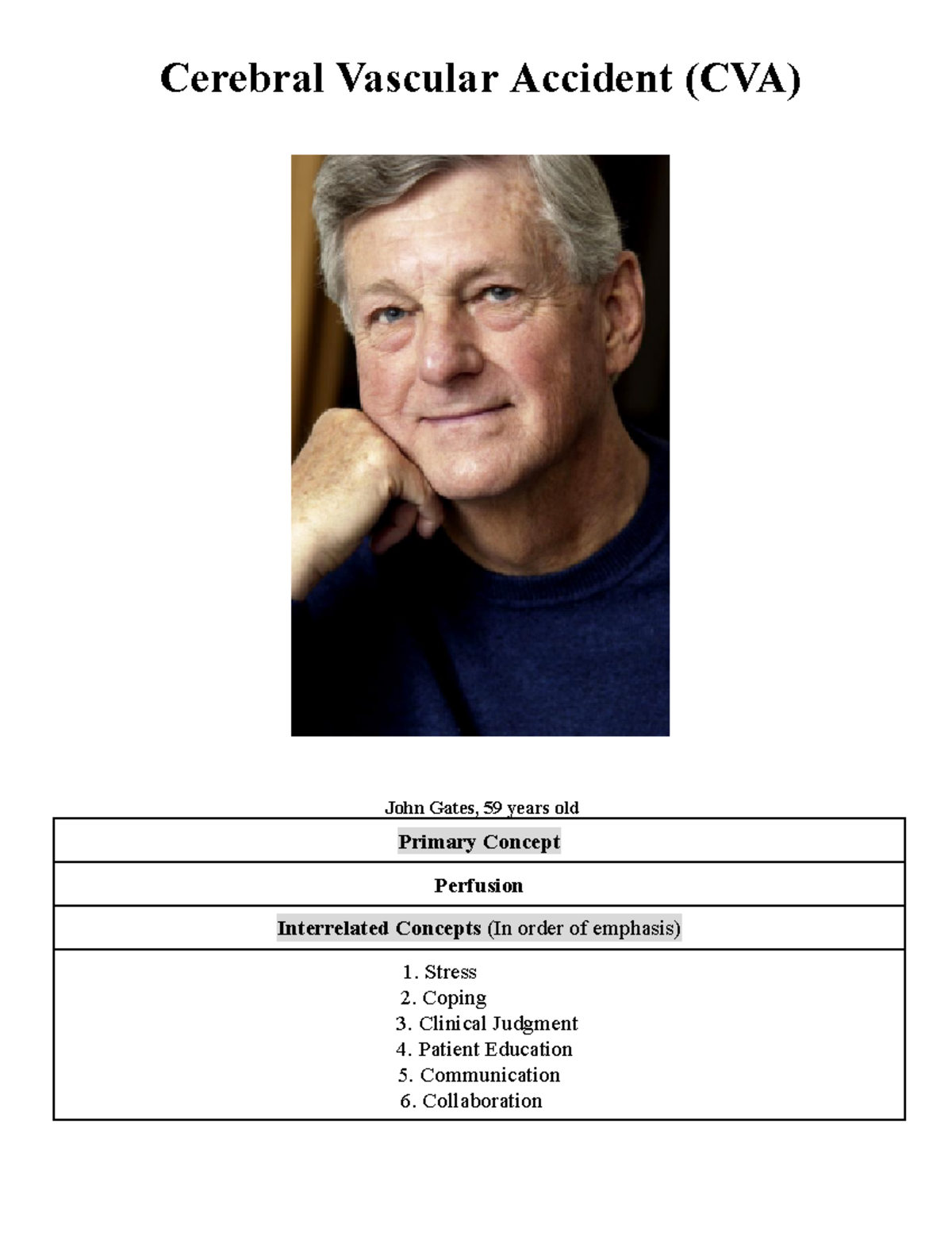 Cerebral Vascular Accident (CVA) Case Study - Studocu