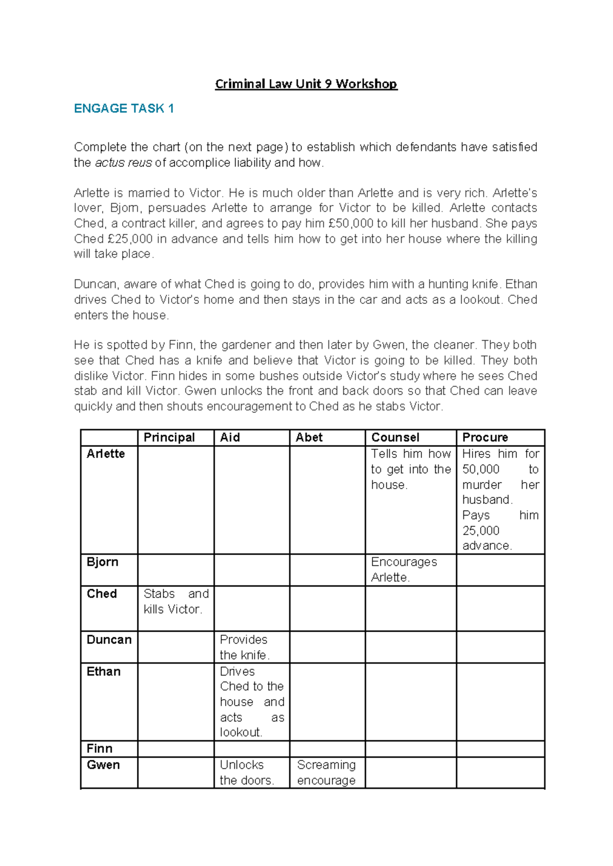 Criminal Law LLB WS class notes February 2024 - Criminal Law Unit 9 ...