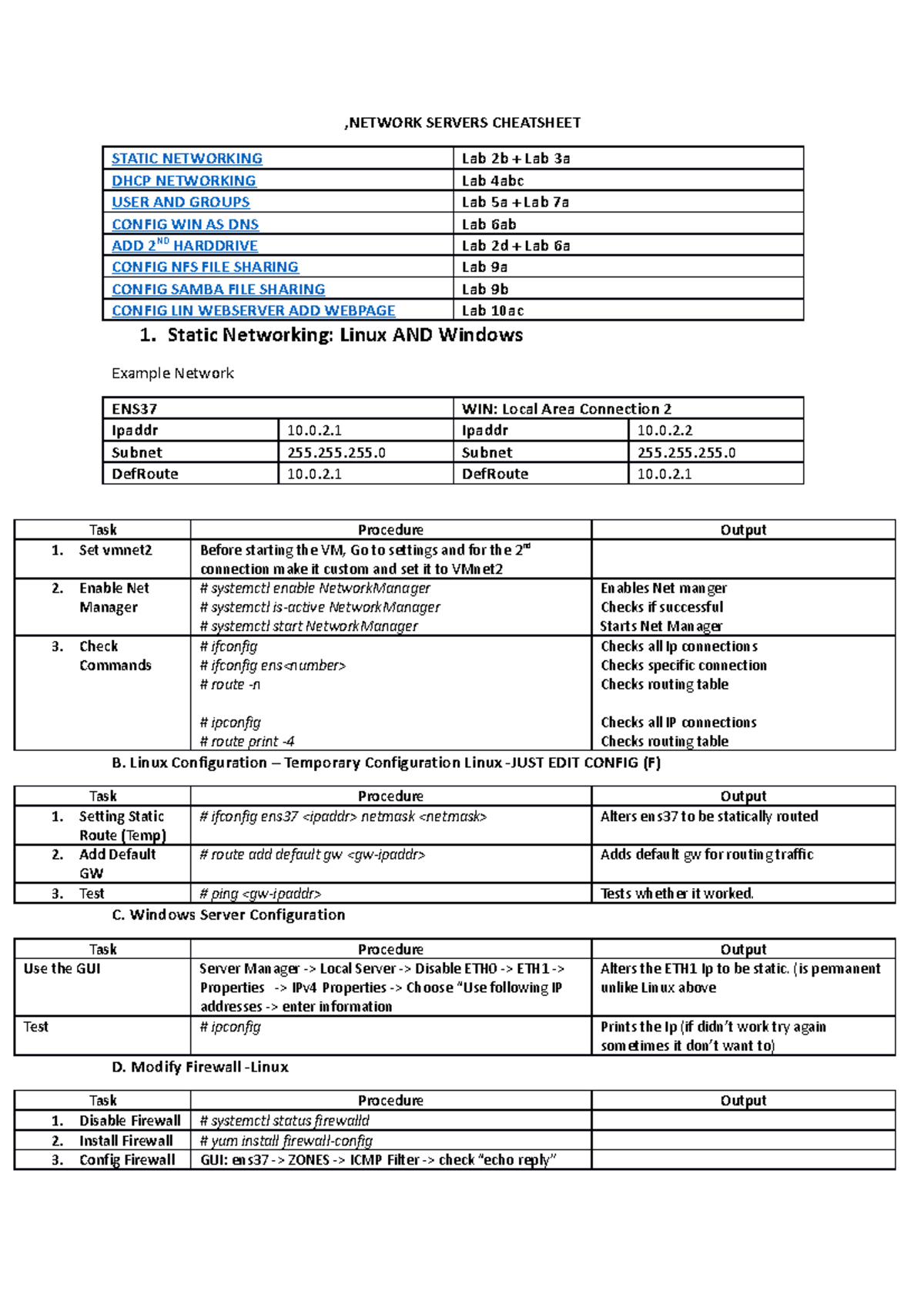 Netserv cheatsheet - Revision - ,NETWORK SERVERS CHEATSHEET STATIC ...