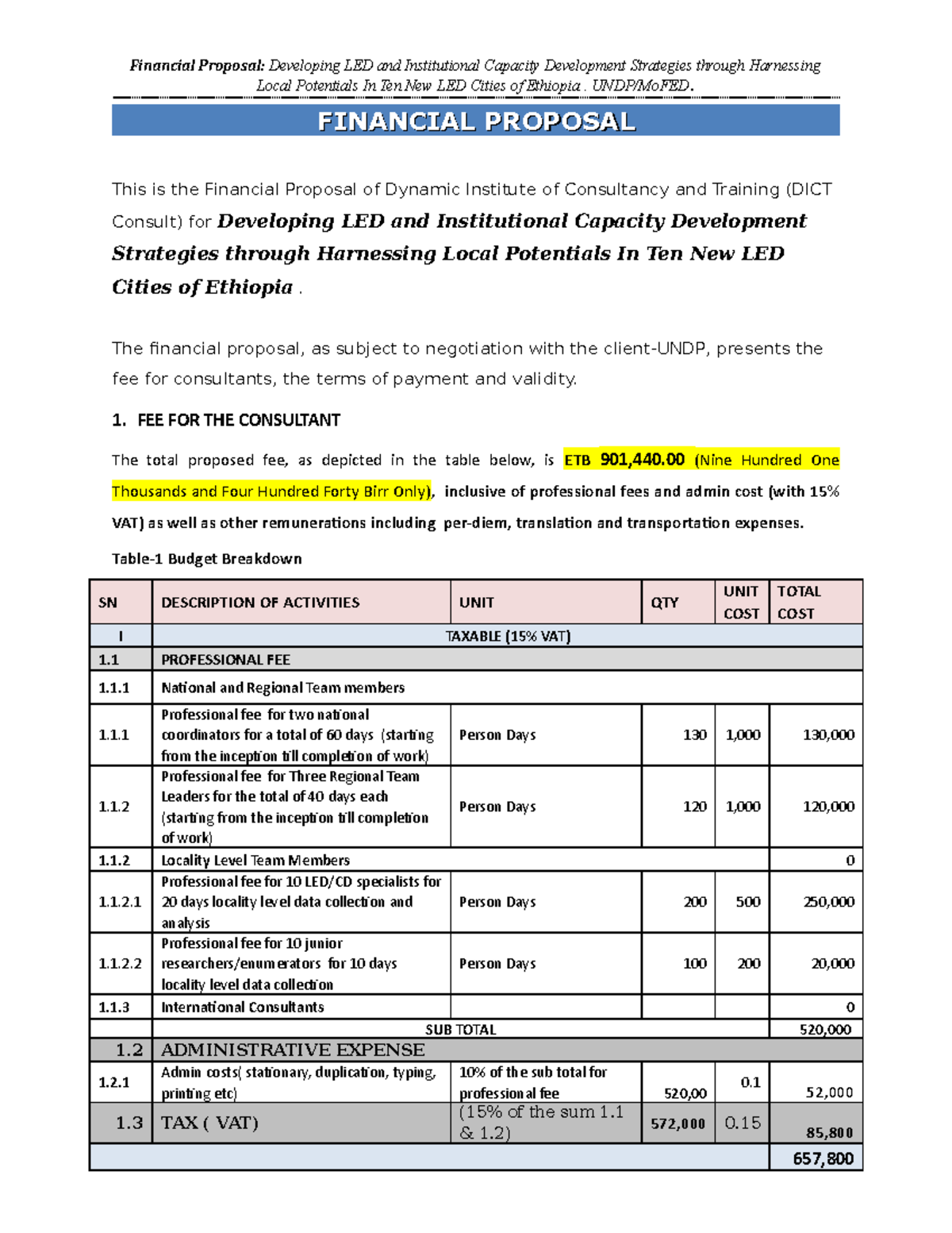 Sample Financial Proposal UNDP LED 2012 , Detailed - Financial Proposal ...