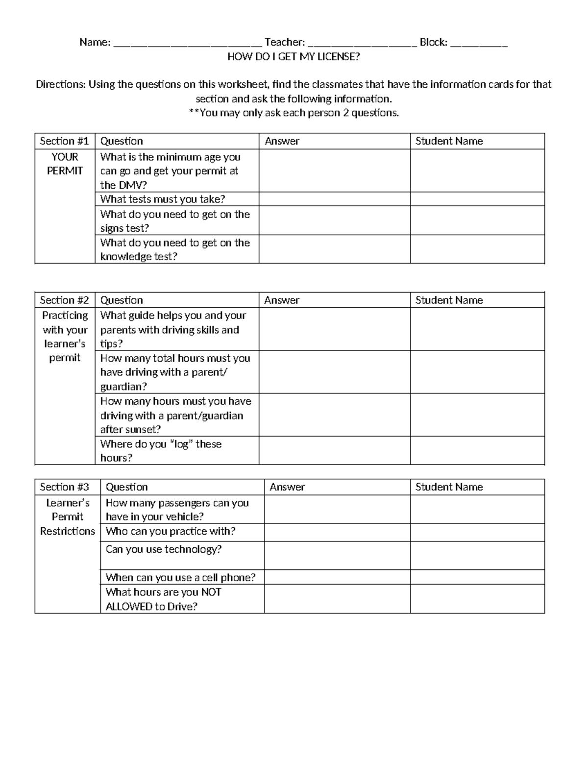 Copy+of+How+do+I+get+my+license+Activity - Name ...