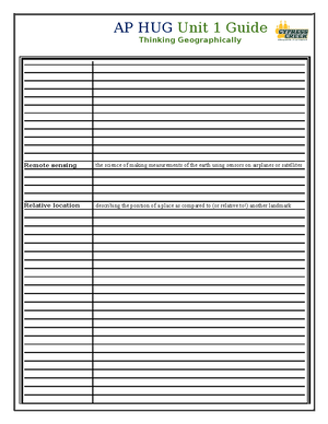 Mental Map Activity - AP Human Geography- Mr. Johnston Unit 1- Thinking ...