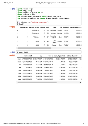 Deep Learning Cheat Sheet-Hacker Noon - Camron Godbout Deep Learning and NLP enthusiast Dec 6 ...