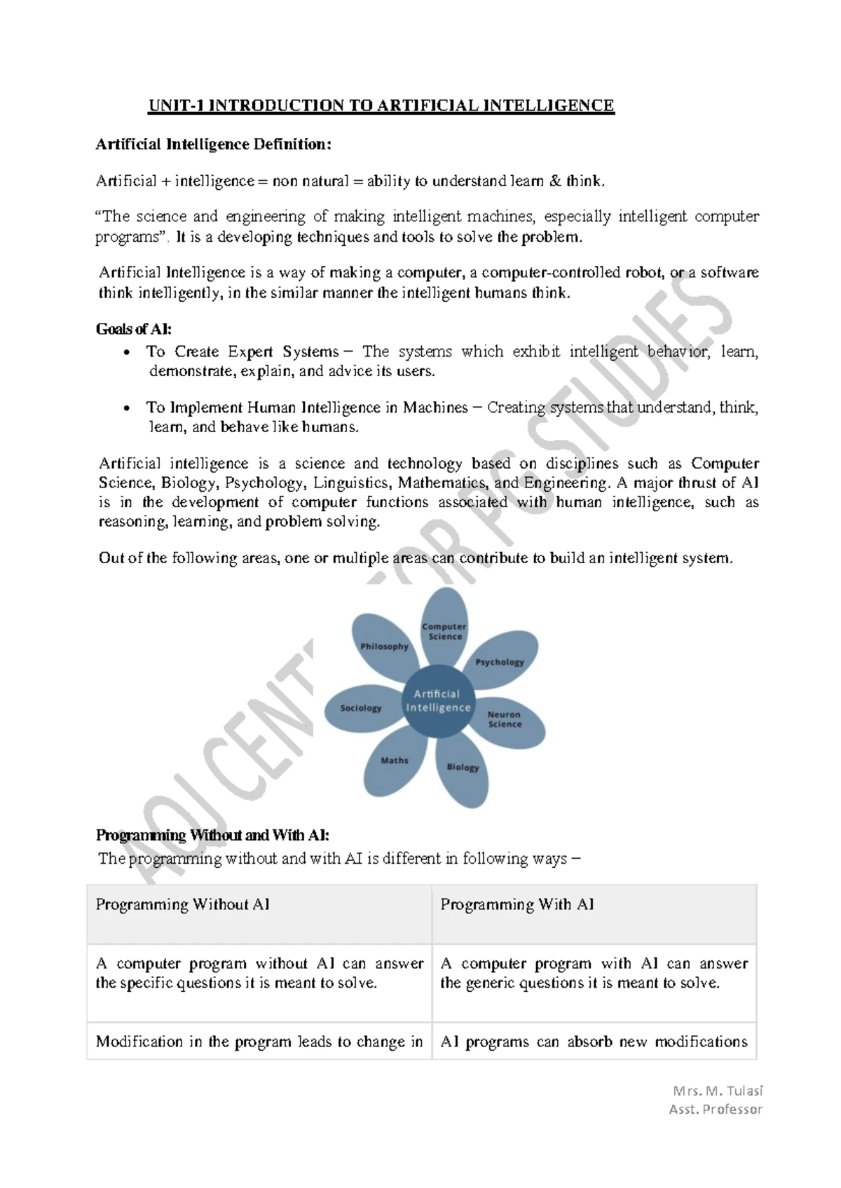 Ai unit4 - Artificial intelligence - K Expert the Expert Systems are the computer applications ...