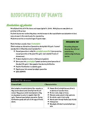 Life Sciences Grade 11 Revision Term 2 2021 - Directorate: Curriculum ...