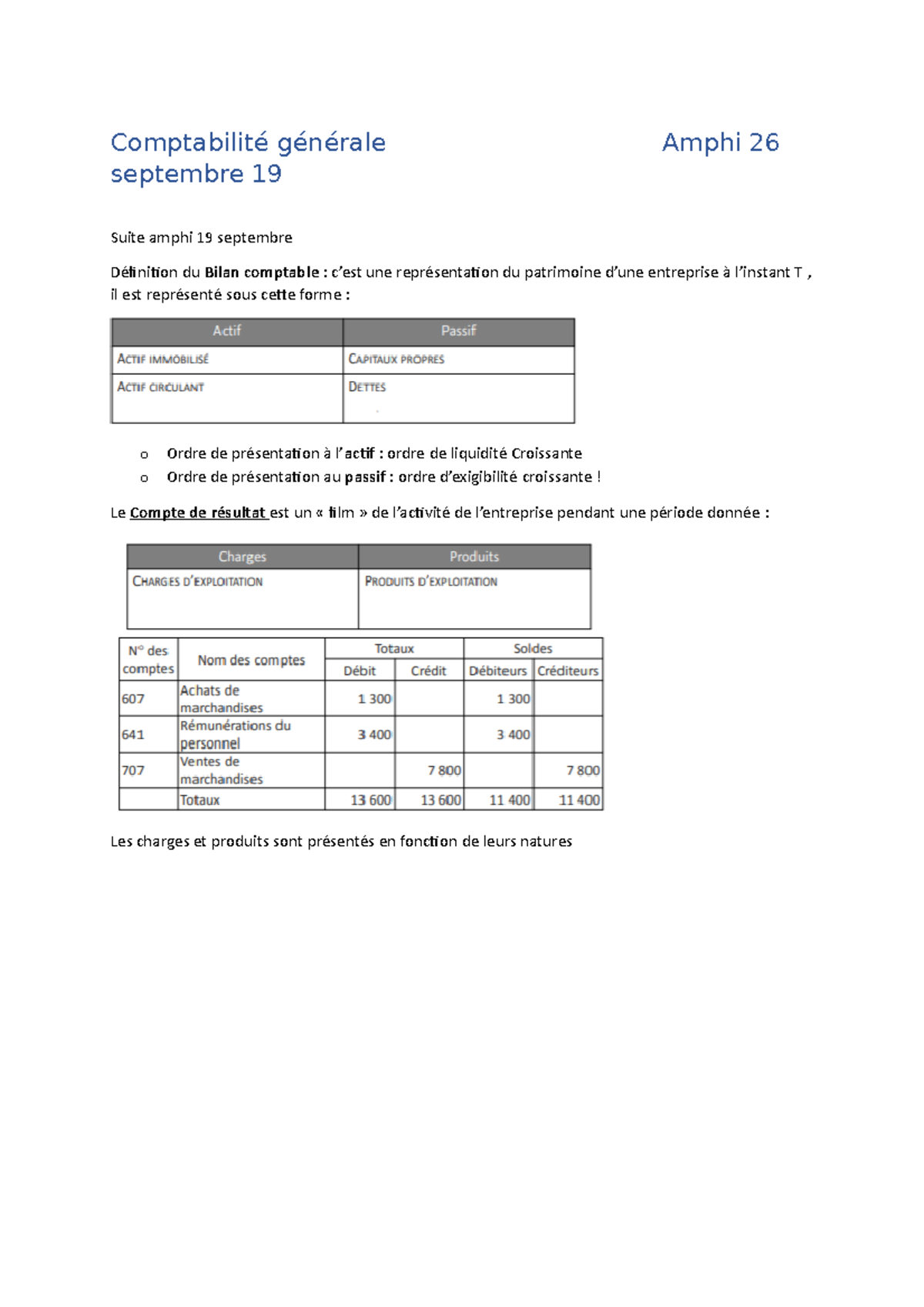 CM 26 septembre 19 - Comptabilité générale Amphi 26 septembre 19 Suite ...