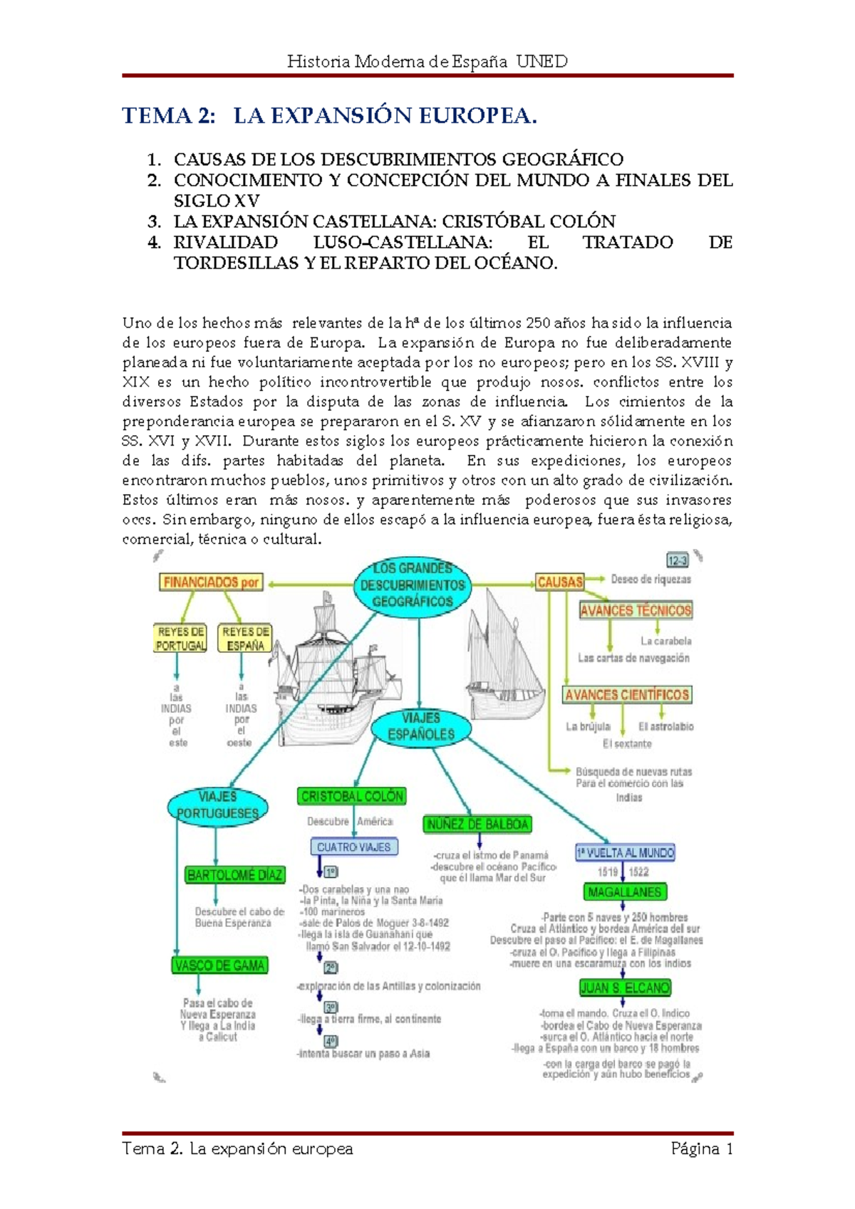 TEMA 2: LA EXPANSIÓN EUROPEA. - 1. CAUSAS DE LOS DESCUBRIMIENTOS ...