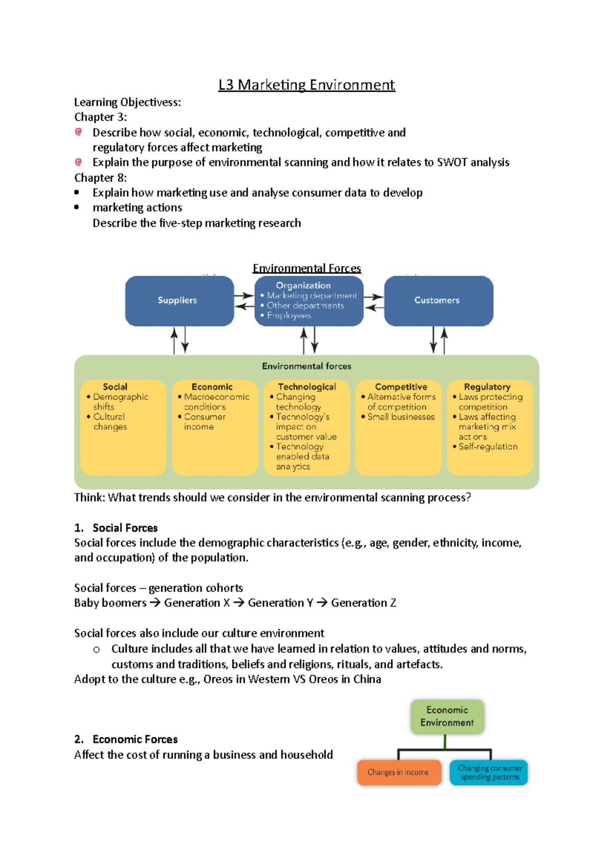 Lecture 3 Marketing Environment - L3 Marketing Environment Learning ...