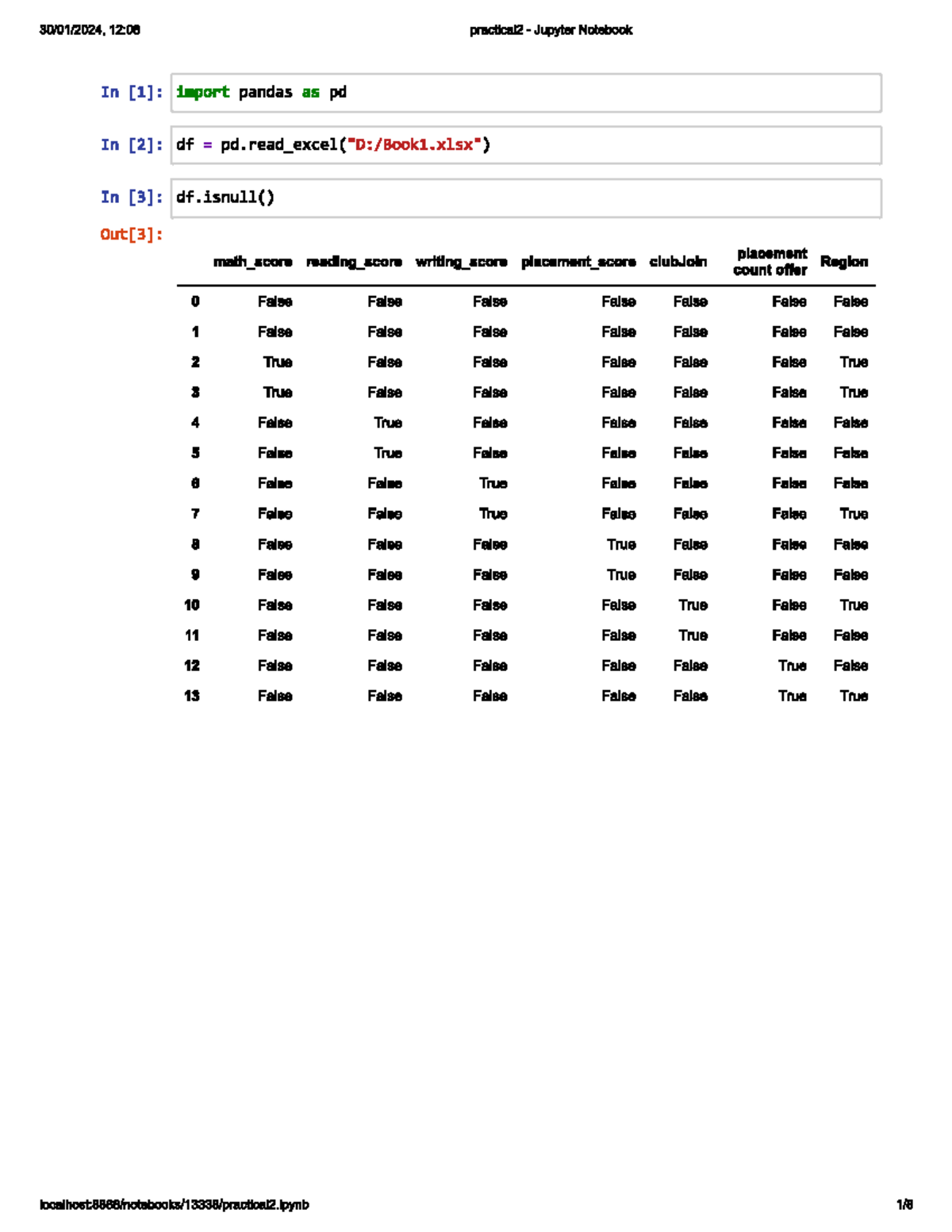 Pr2 - Practical - 12:06 practical2 Jupyter Notebook In import pandas as pd In : df In df() Out ...