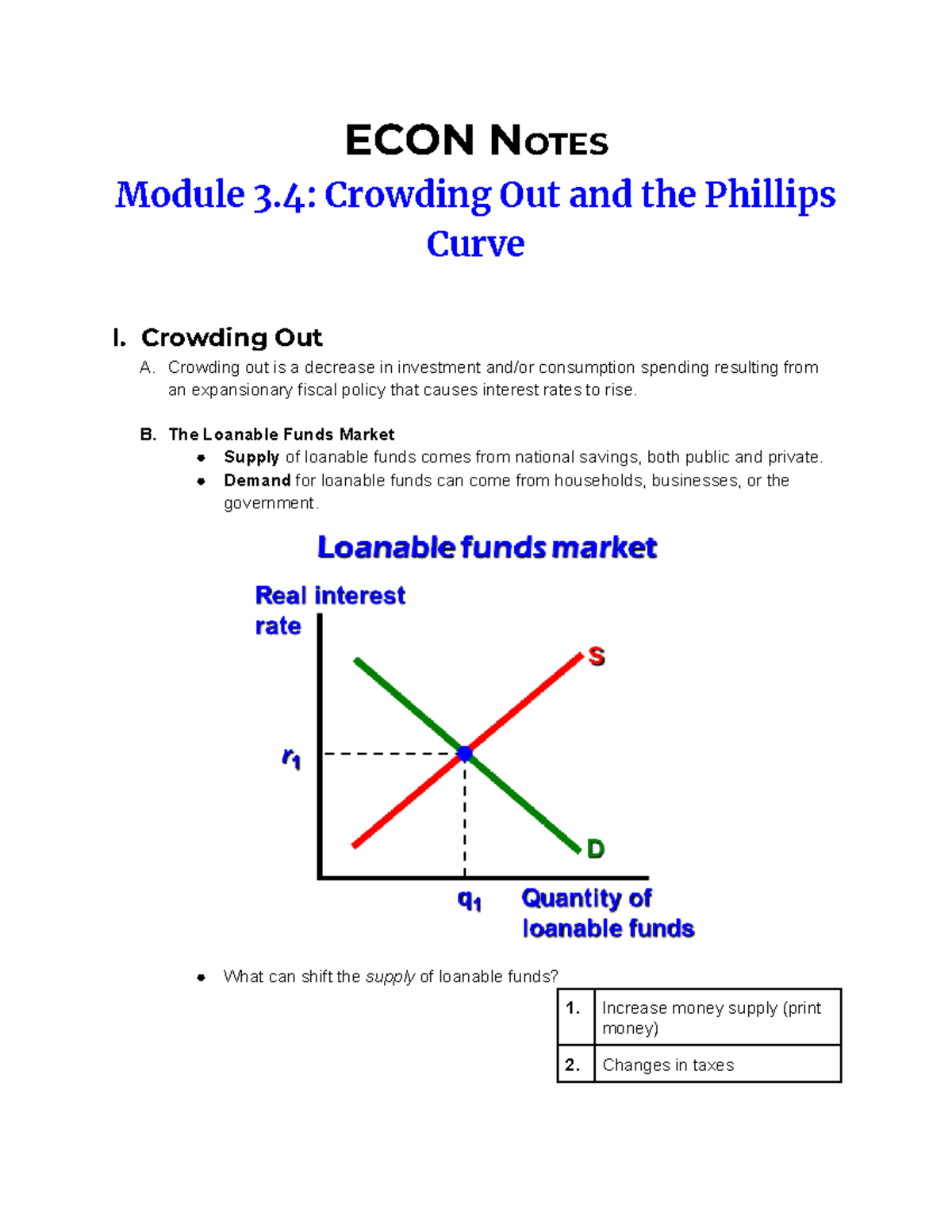 Economics Module 3.4 Notes - ECON NOTES Module 3: Crowding Out and the ...