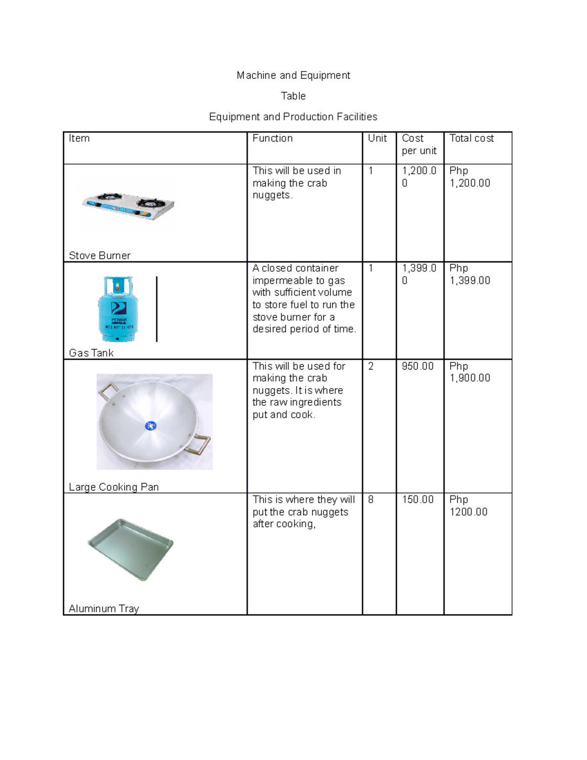 Machine and Equipment - FEASIB - Machine and Equipment Table Equipment ...