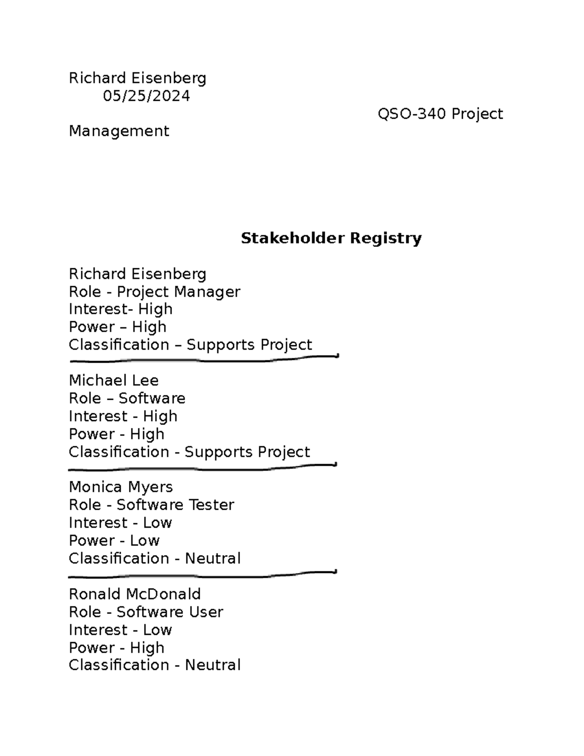 Project management - QSO340 - Richard Eisenberg 05/25/ QSO-340 Project ...