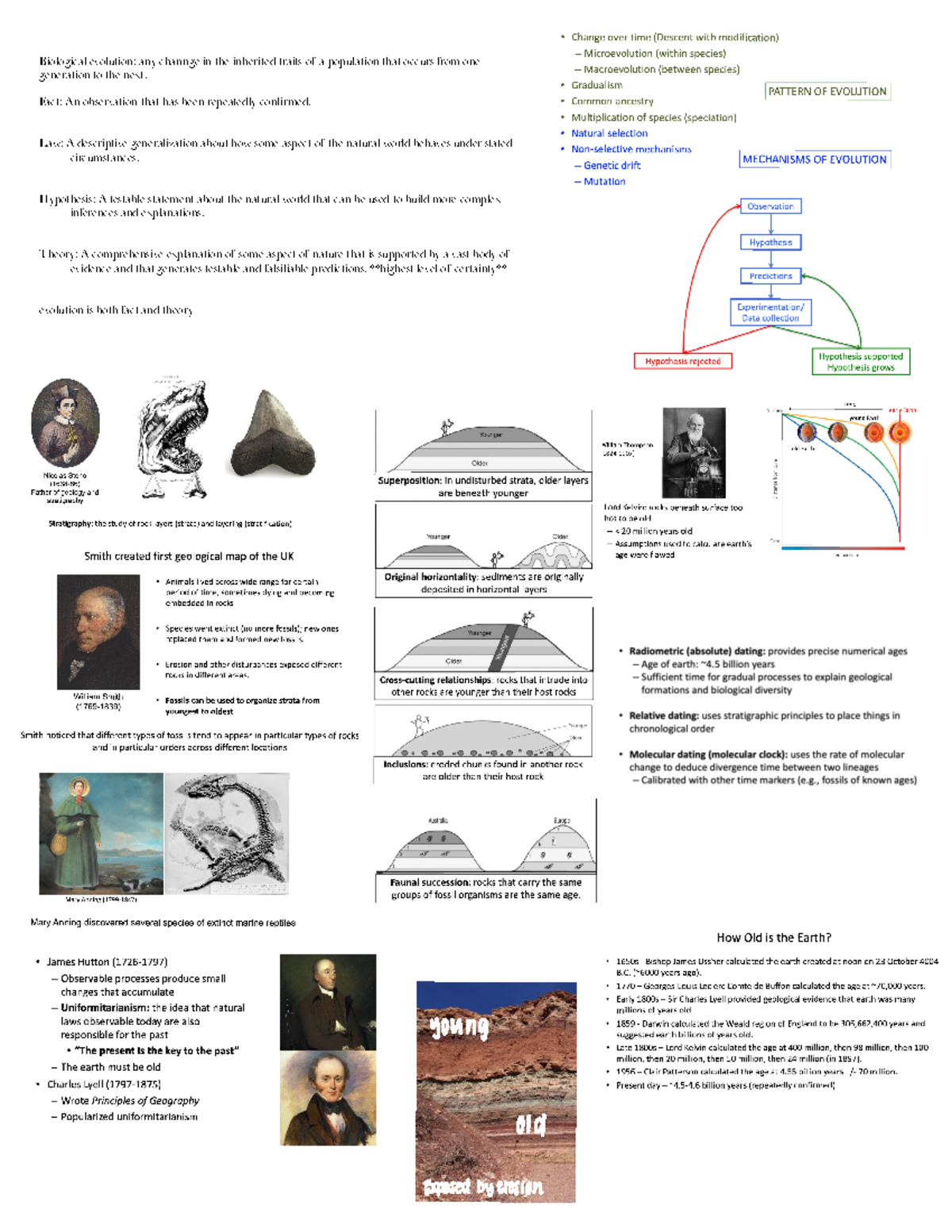 BIO 303 Unit 1 Study Guide - Biological evolution: any channge in the ...