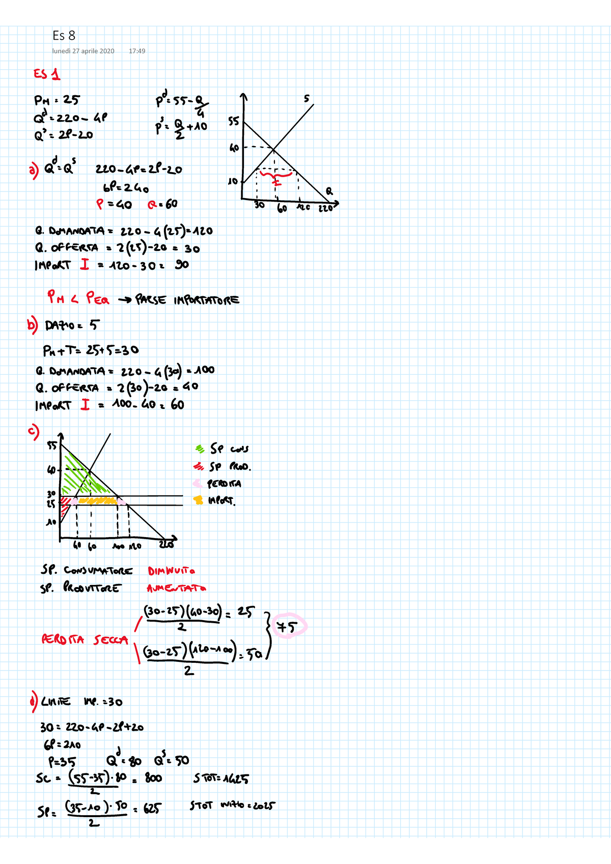 Esercitazione 8 - Economia Politica - Warning: TT: undefined function: 32 Ɛ Θ ůƵŶĞĚŞ Ϯϳ ĂƉƌŝůĞ ...