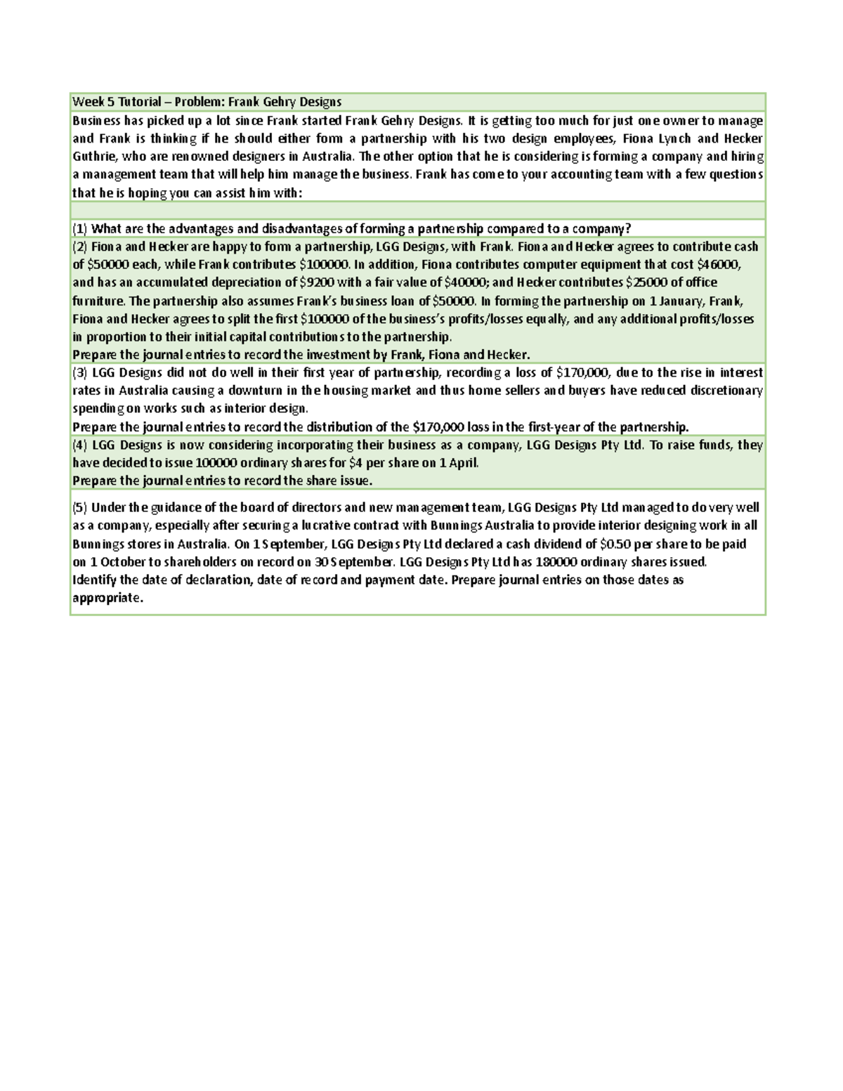 Week 5 Tutorial 5 solution - Week 5 Tutorial – Problem: Frank Gehry Designs Business has picked ...