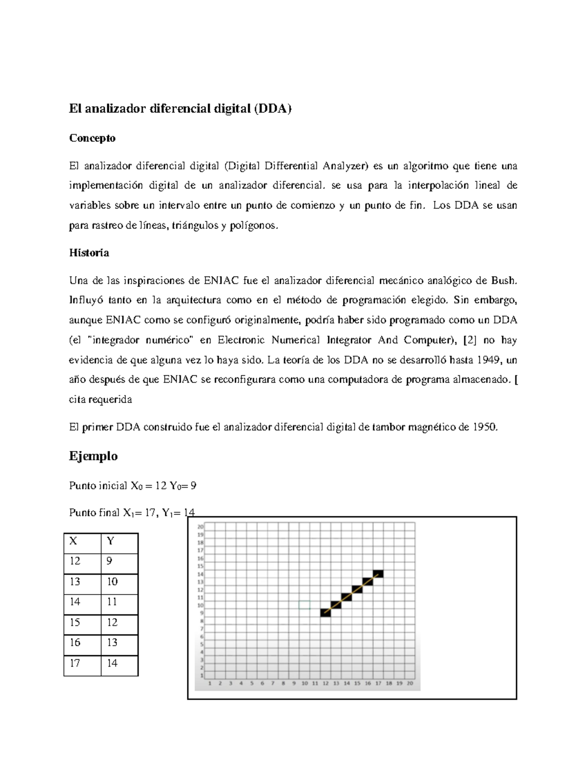Tarea 2 CG - algoritmos DDA Y bressenham - El analizador diferencial ...