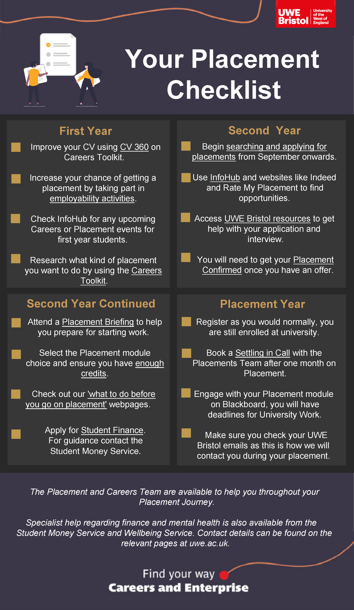 Your-placement-checklist - Your Placement Checklist First Year ...