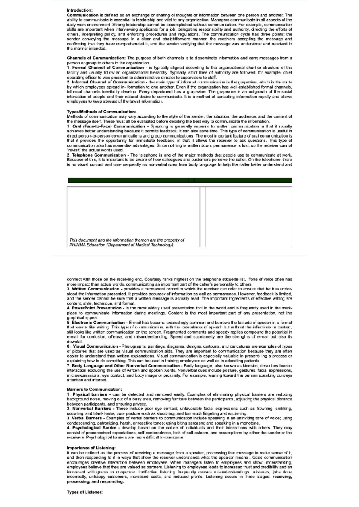 Document 97 - Lecture notes - Introduction: Communication is defined as ...
