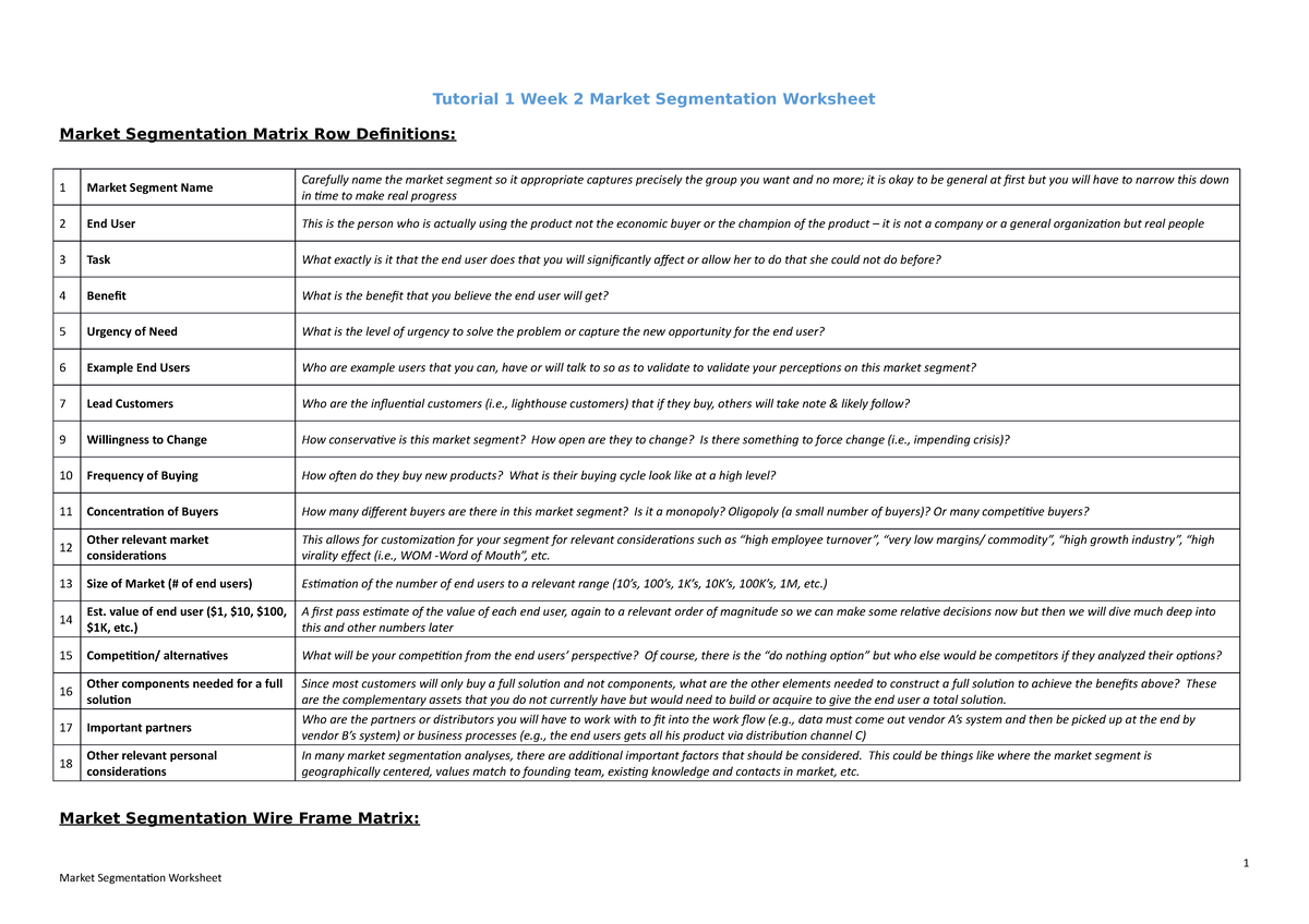 Entreprenureship Market Segmentation Worksheet - Tutorial 1 Week 2 ...