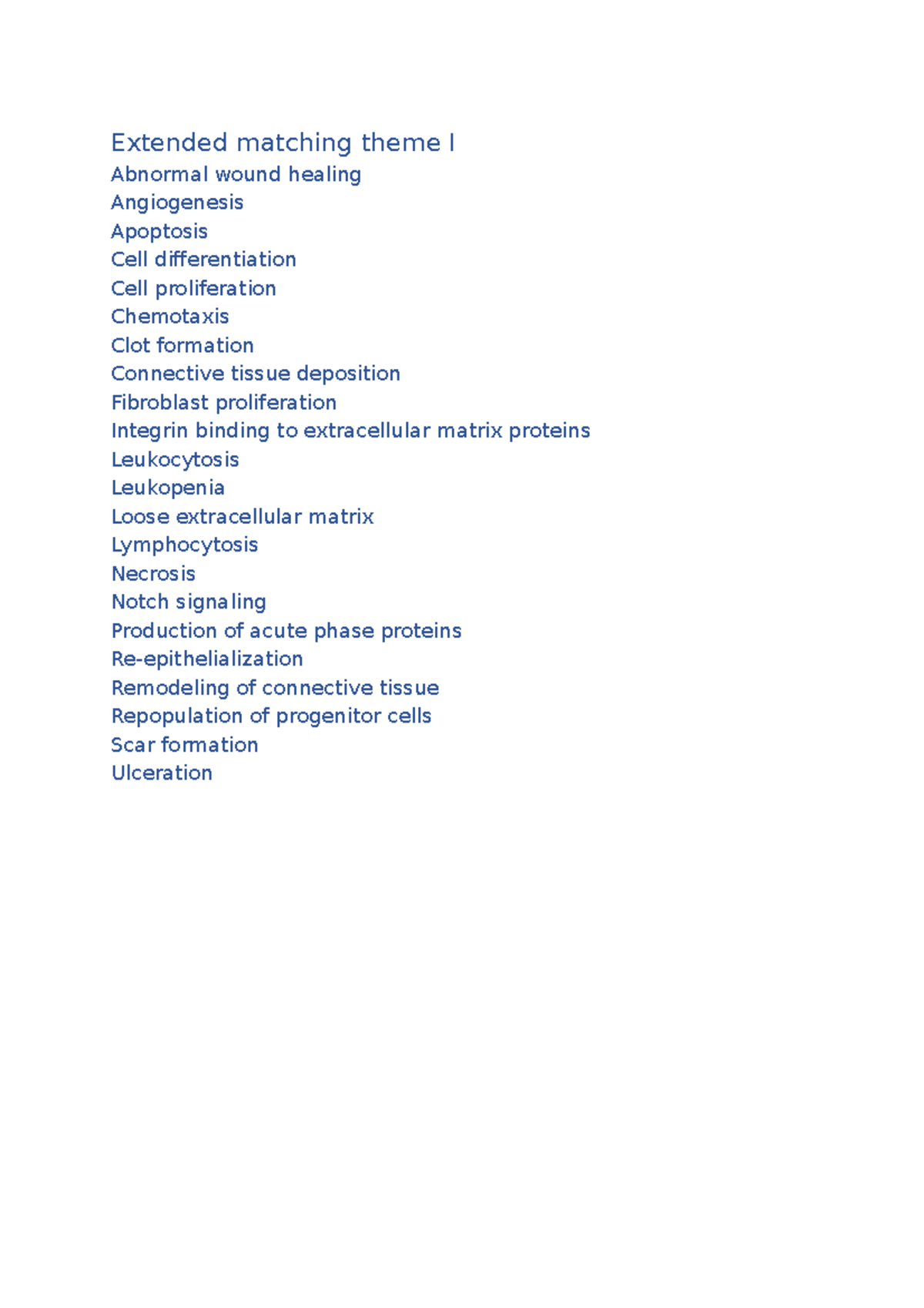 Extended matching total - Extended matching theme I Abnormal wound ...