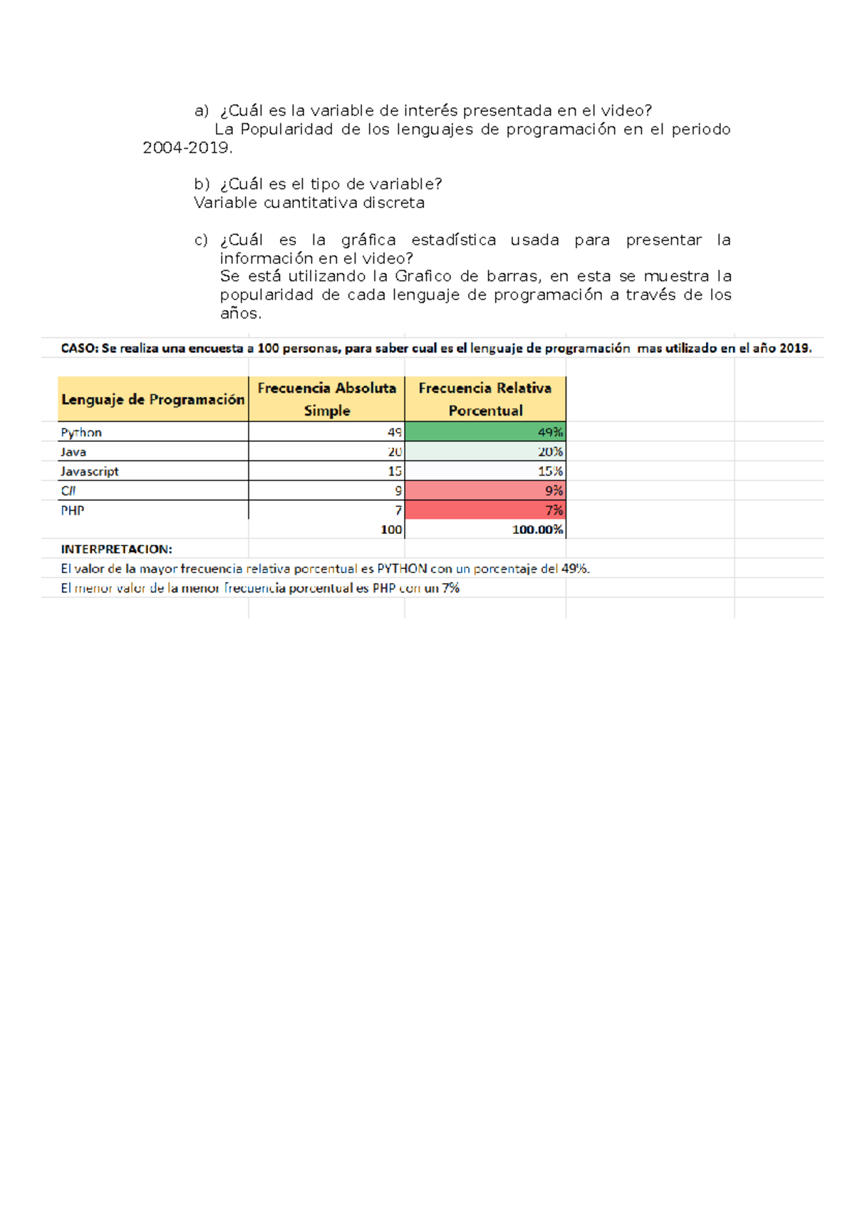 Cuál es la variable de interés presentada en el video - Estadística descriptiva y probabilidades ...